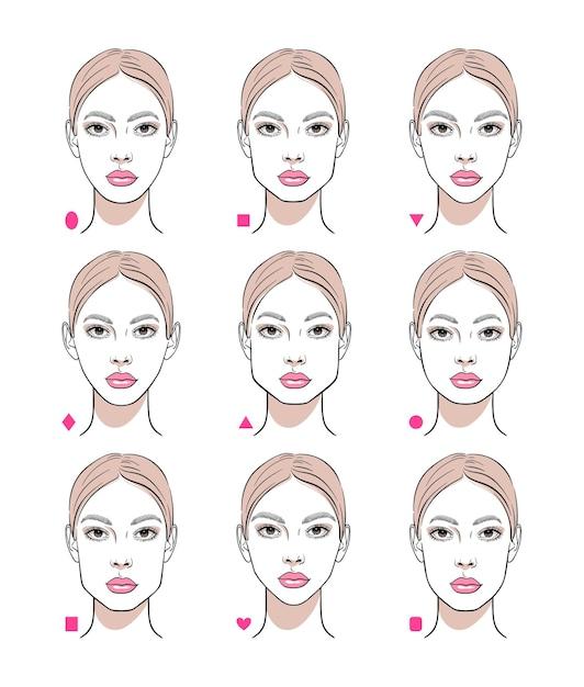 What Is The Rarest Face Shape In 2023 GCELT What Is The Rarest Face Shape In 2023 GCELT