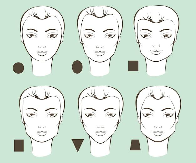Which Is The Rarest Face Shape Unveiling The Mystery Of Facial
